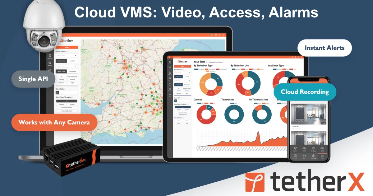 Best VSaaS Providers 2026: Honest Cloud VMS Comparison Matrix - TetherX